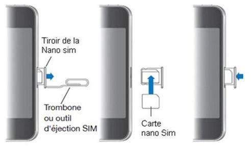 Apple iPad Mini 4 Wifi + Cellulaire : insérer la carte nano-SIM - Aide ...