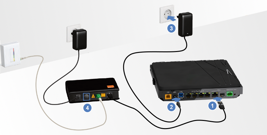 Livebox 4 : installer (suite à un échange ou une panne) - Assistance Orange