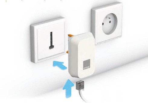 Vrifier Branchement Xdsl