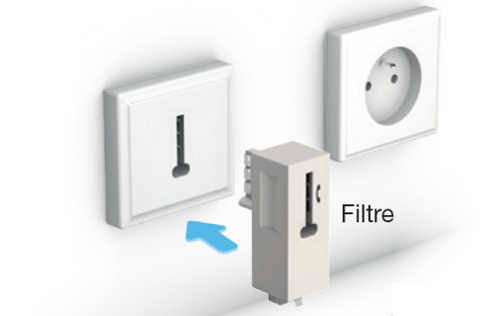 Livebox Pro V4 : installer - Assistance Orange Pro