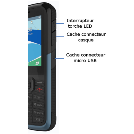 ORANGE, Hapi 50 - Assistance Orange