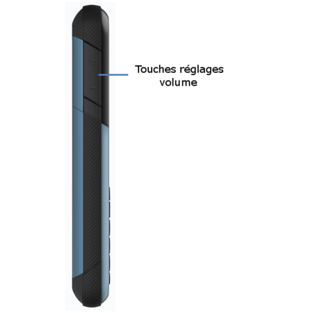 ORANGE, Hapi 50 - Assistance Orange