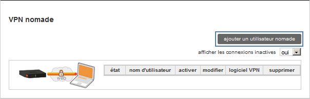 Livebox Pro V4 : ajouter des utilisateurs à la connexion à distance ...