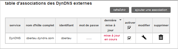 Livebox Pro V4 : configurer et activer le service DynDNS - Assistance ...