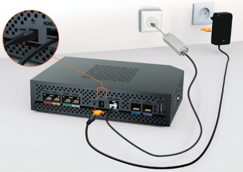 Livebox Pro V3 : installer - Assistance Orange Pro