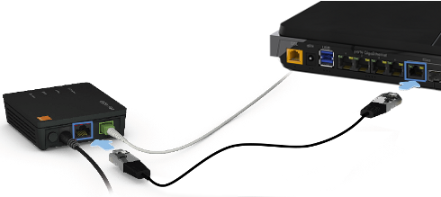 Livebox 4 : installer (première installation) - Assistance Sosh