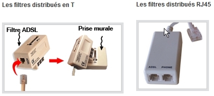 Suivre les consignes pour installer votre filtre ADSL - Assistance ...