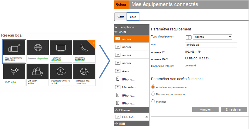 Livebox 5 Pro : gérer votre réseau local - Assistance Orange Pro
