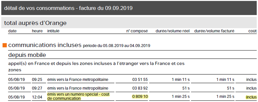 Facture Sosh : comprendre les numéros spéciaux et leur tarification ...