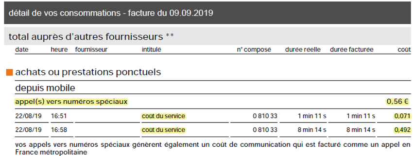 Facture Sosh : comprendre les numéros spéciaux et leur tarification ...