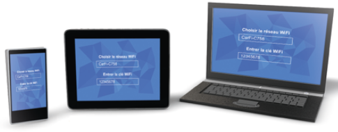 Orange Airbox 3 4G+ : présentation - Aide et Contact Orange