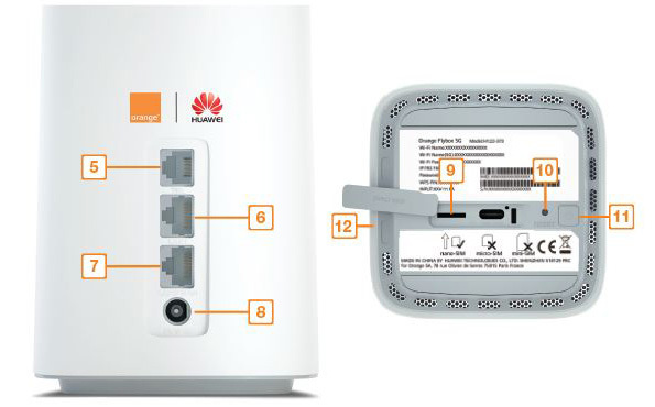 Internet Boost : description de la Flybox 5G et signification des ...