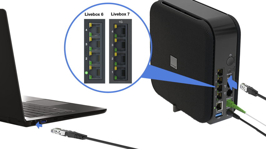 Livebox 6 et 7 : filtrer les équipements qui se connectent en wifi ...