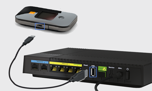 Airbox Confort Pro : brancher sur la Livebox en configuration Pro ...