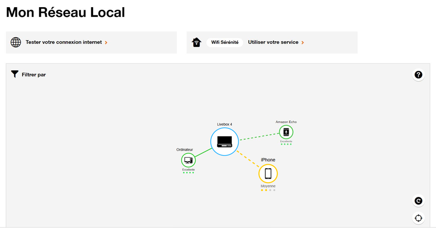 Livebox 4 : retrouver l'adresse IP de la Livebox - Aide et Contact Orange