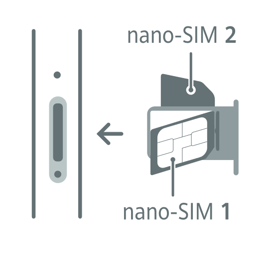 Tutoriel comment insérer la carte nano sim sur votre mobile honor ...