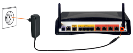 Business Livebox : installer en Ethernet - Assistance Orange Pro