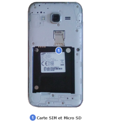 SAMSUNG, Galaxy Core Prime VE - Assistance Orange