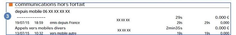 Facture Orange Pro : comment la lire - Assistance Orange Pro